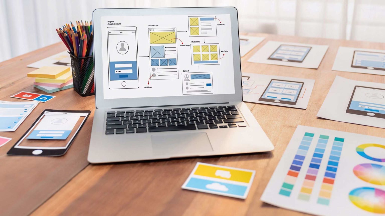 Top 10 IDEs for Mobile App Development in 2024 - Telliant – Intelligent ...